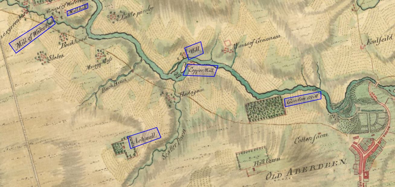 Mills of Britain – Data Foundry
